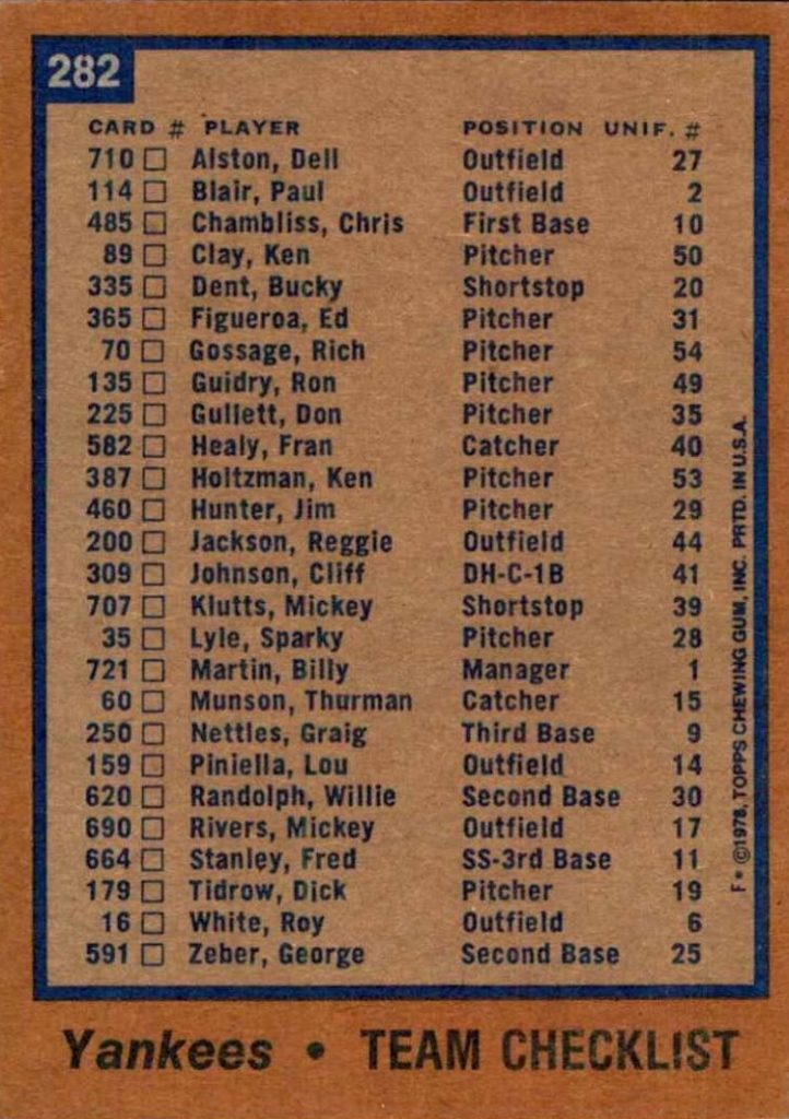 1978 Topps New York Yankees Checklist – Wax Pack Gods