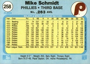 44 Mike Schmidt Baseball Cards to Celebrate MLB's Greatest Third ...