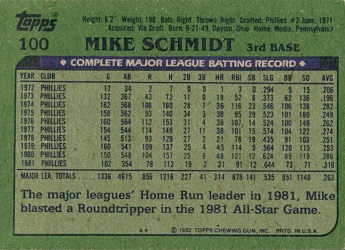 44 Mike Schmidt Baseball Cards to Celebrate MLB's Greatest Third ...